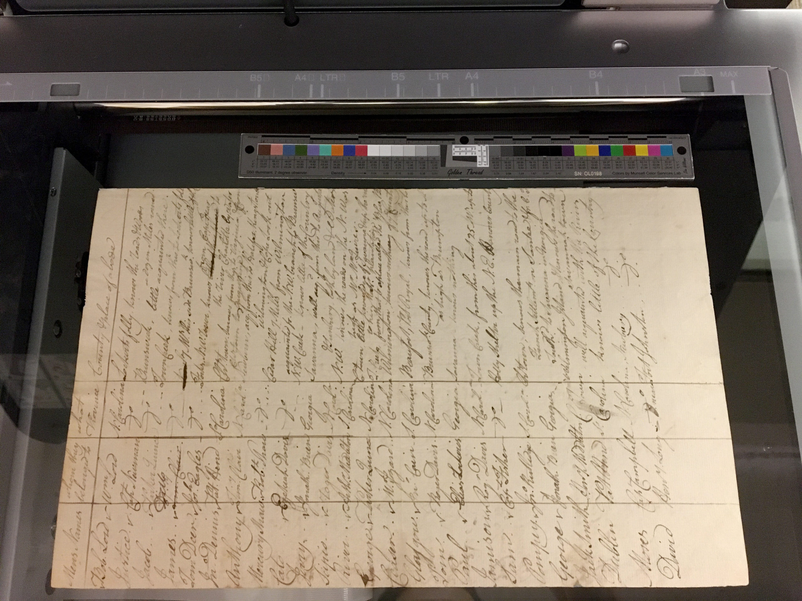 Scanning Process Requirements: Golden Touch color correction software ...