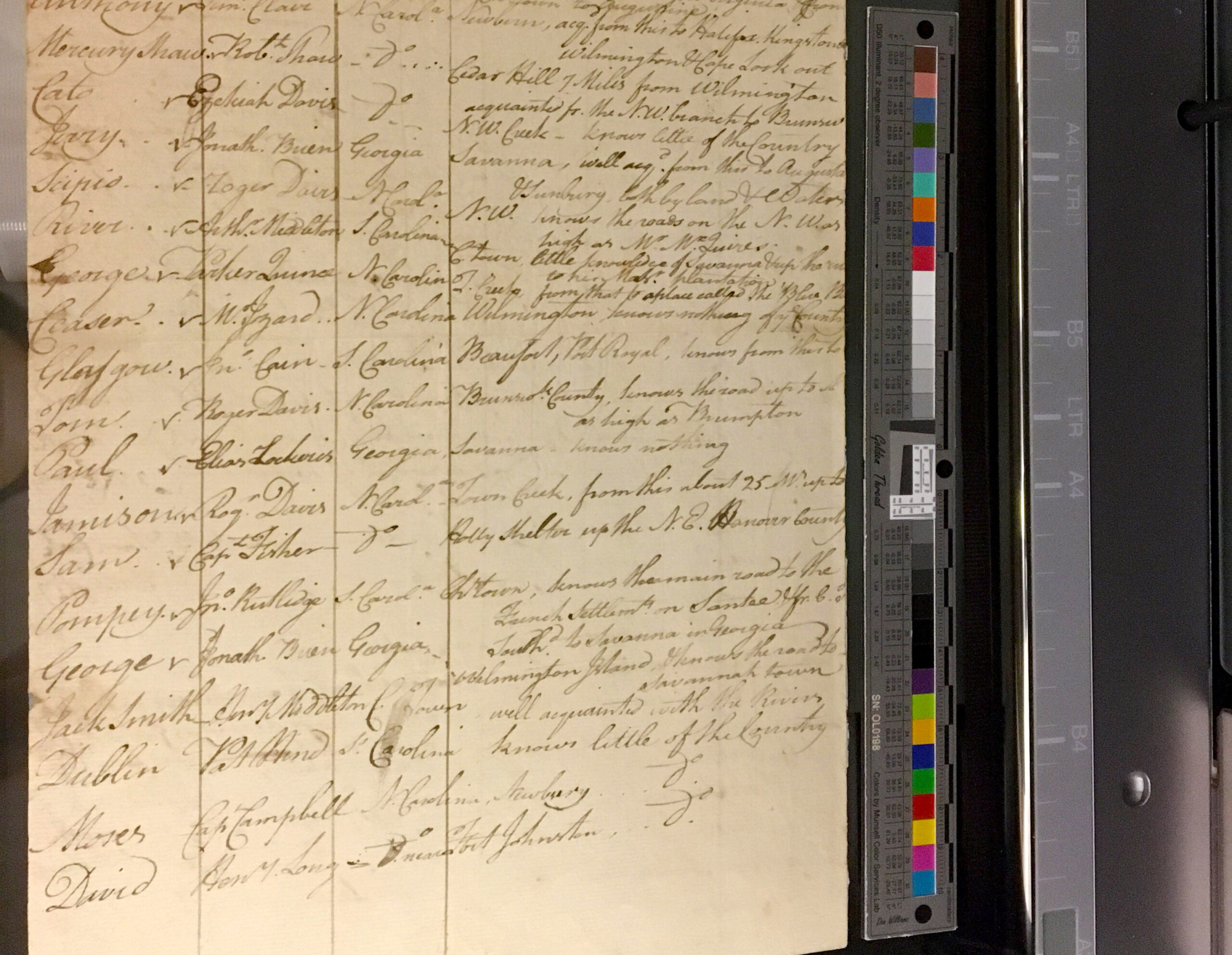 Object-level Target for Scanning Process - UM Clements Library
